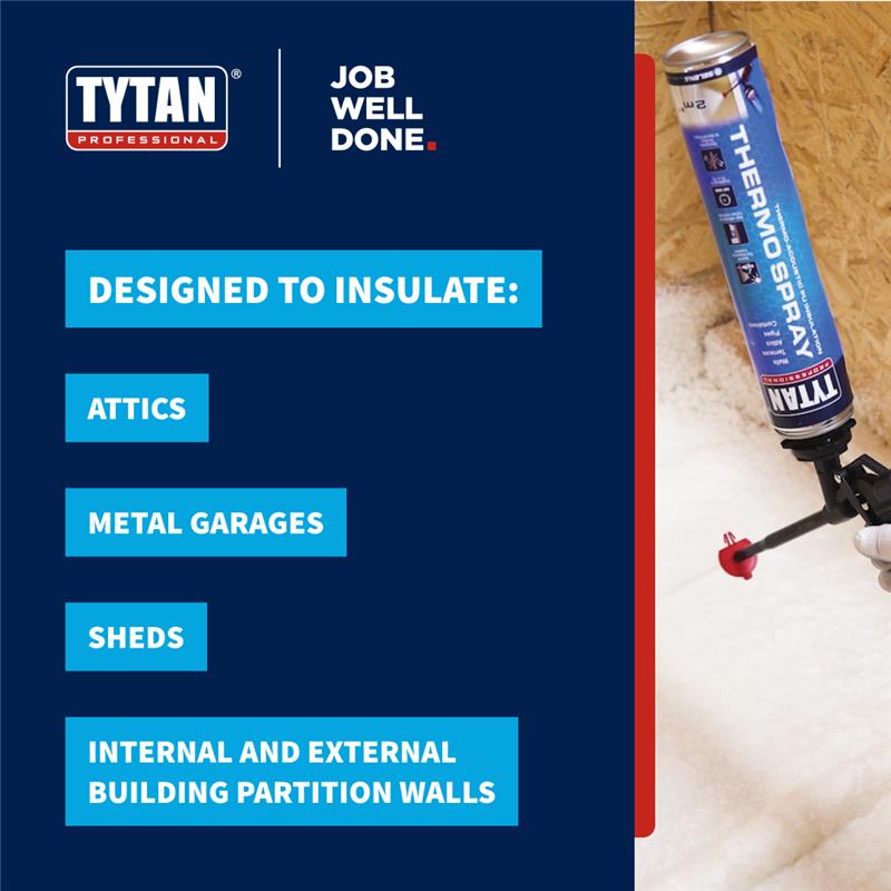 Thermospray 29 oz. Gun Foam – Tytan Professional (Selena USA, Inc.)